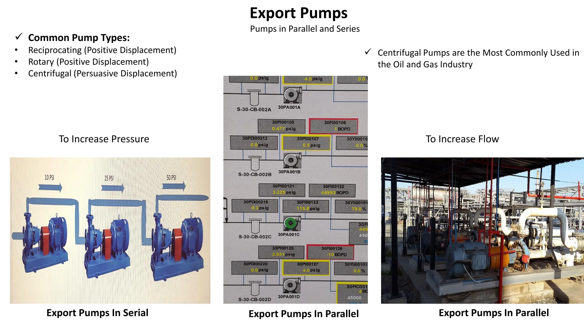 Petroleum_Upstream_Operations_CPF_TPF_and_EPF__1748813365.pdf