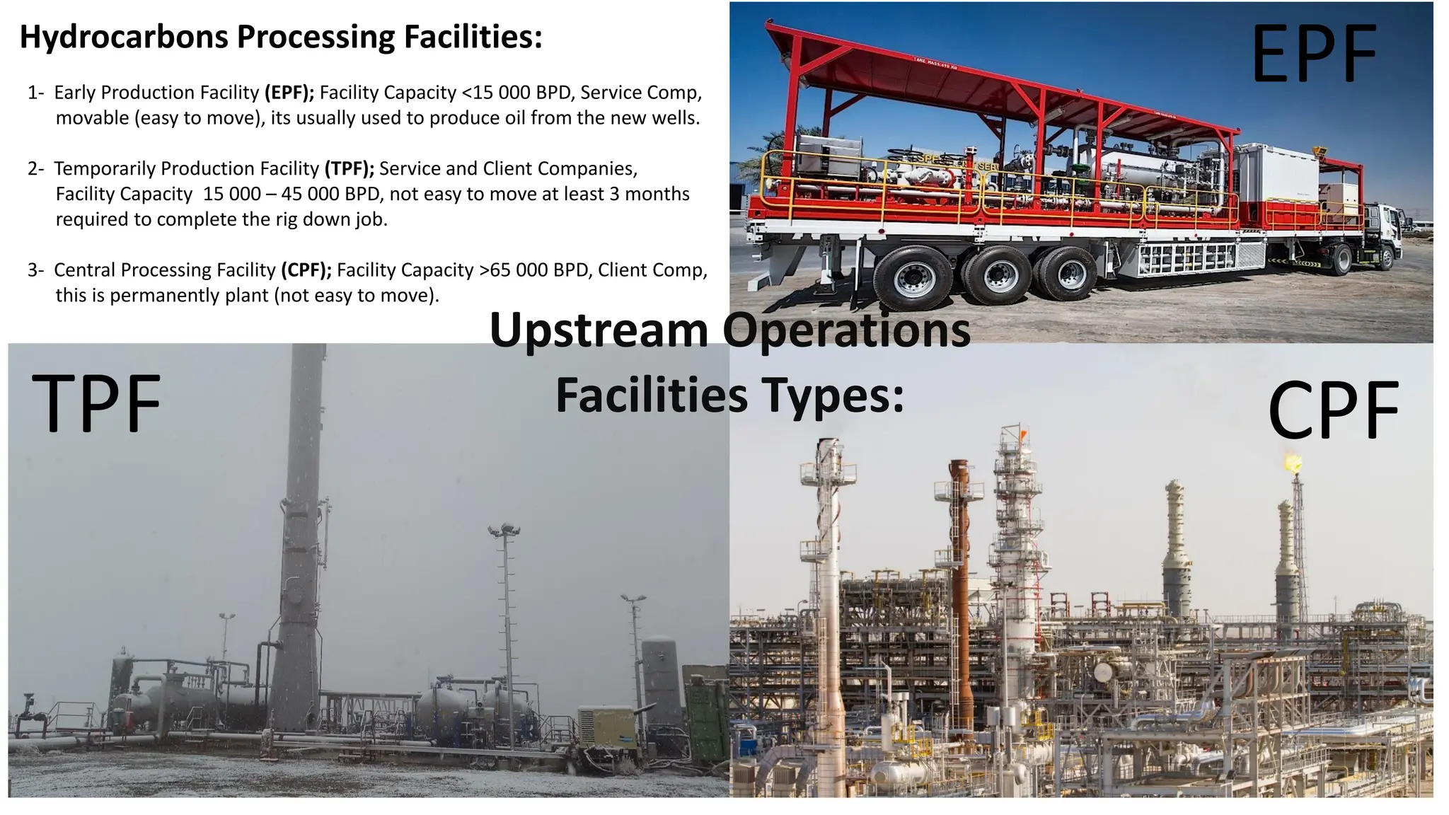 Petroleum_Upstream_Operations_CPF_TPF_and_EPF__1748813365.pdf