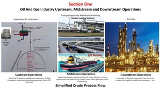 Petroleum_Upstream_Operations_CPF_TPF_and_EPF__1748813365.pdf