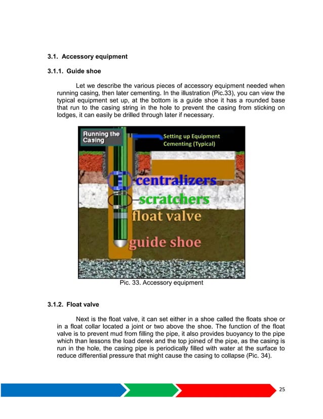 Petroleum well completion overview | PDF