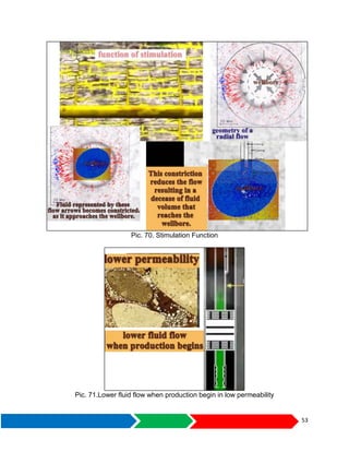 Petroleum well completion overview | PDF