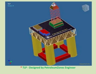 Petroleum Zones - Models and Simulations of Prototypes (Oil and Gas ...