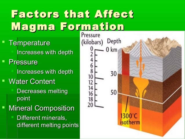 Petrologi 2-genesis magma