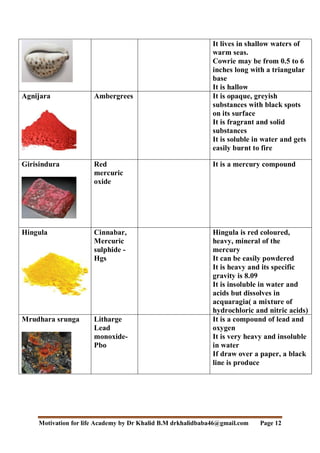 Petrological Identifications of Maharasa, Uparasa, Sadharana rasa. | PDF