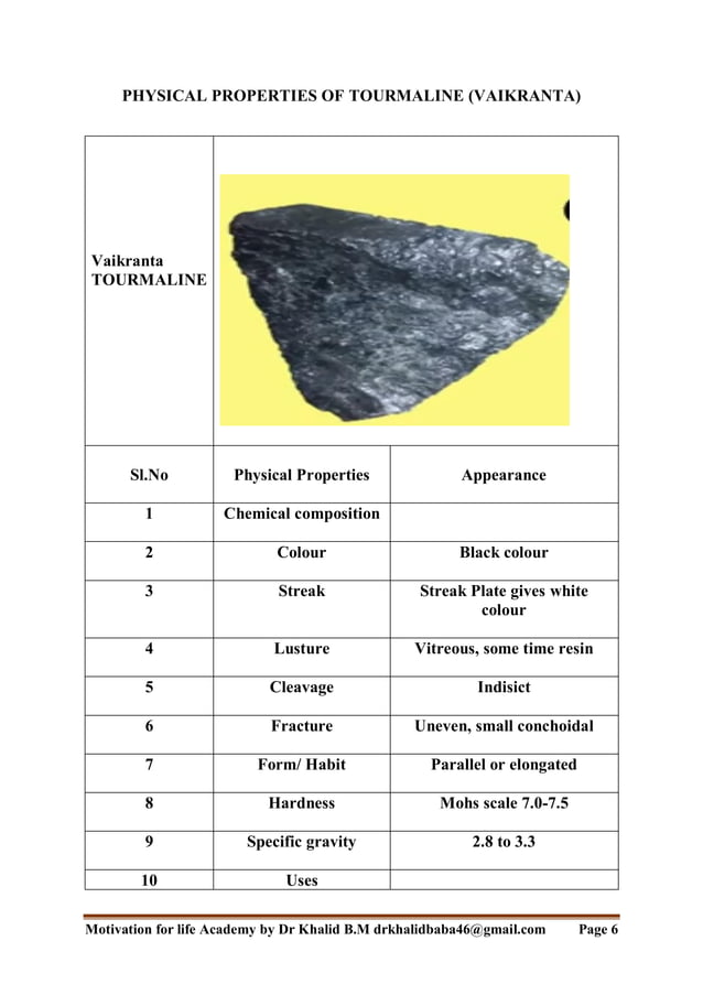 Petrological Identifications of Maharasa, Uparasa, Sadharana rasa ...