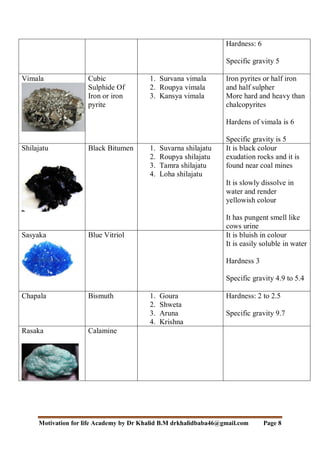 Petrological Identifications of Maharasa, Uparasa, Sadharana rasa. | PDF