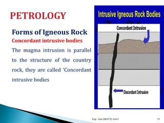 Petrology | PPTX