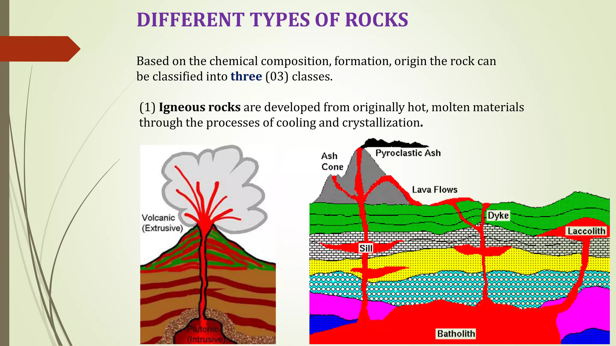 Petrology for Civil Engineering | PPTX