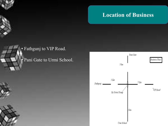 Petrol pump plan | PPTX