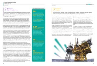 PETRONAS-IR20-SP1-Upstream.pdf