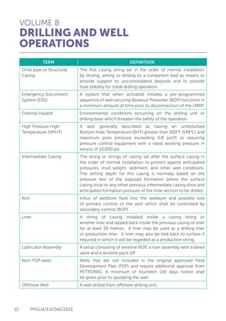 Petronas drilling operations guideline | PDF