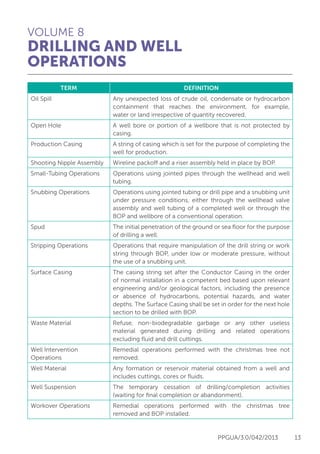 Petronas drilling operations guideline | PDF