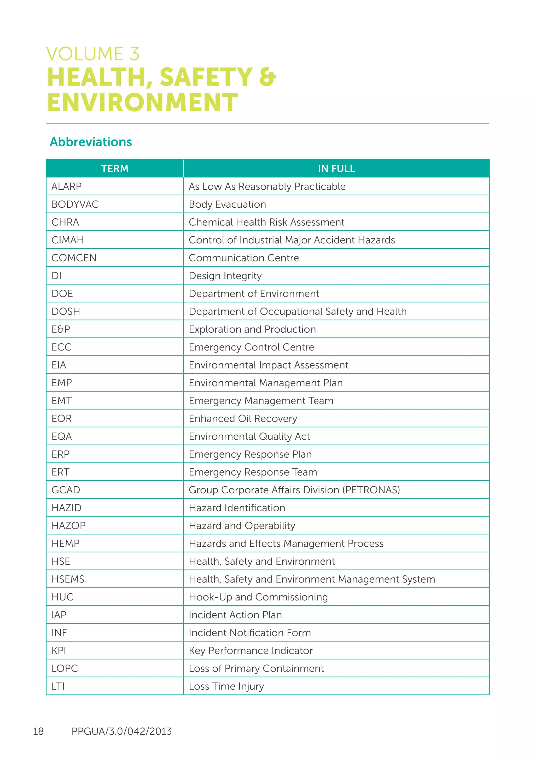 Petronas health, safety and environment guidelines (HSE) | PDF