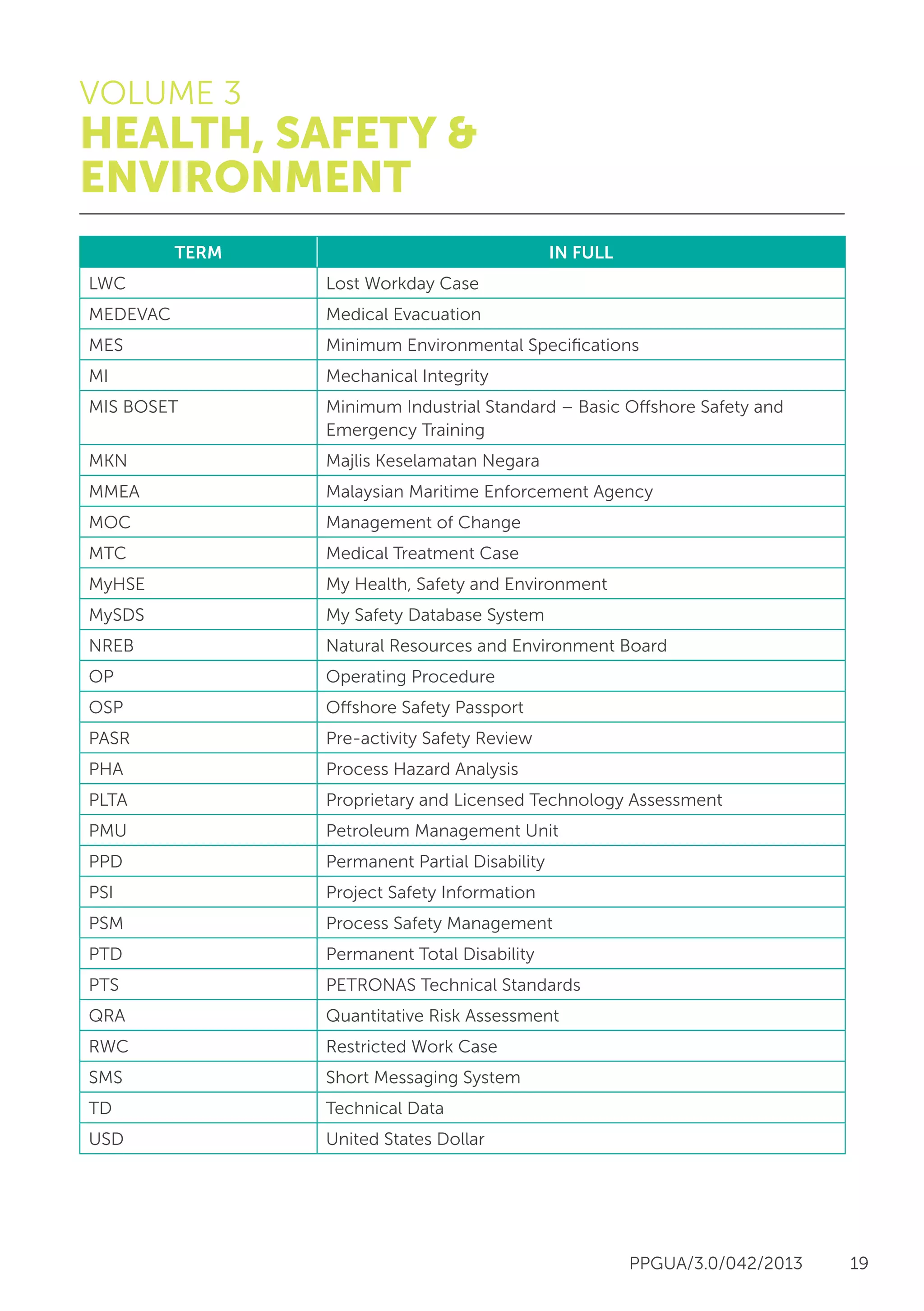 Petronas health, safety and environment guidelines (HSE) | PDF