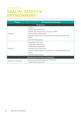 Petronas health, safety and environment guidelines (HSE) | PDF