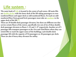 Petronas ppt copy | PDF