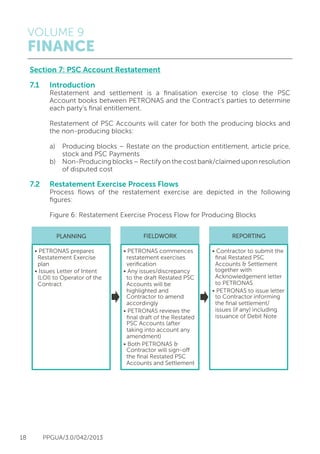 Petronas procedures and guidelines for finance | PDF