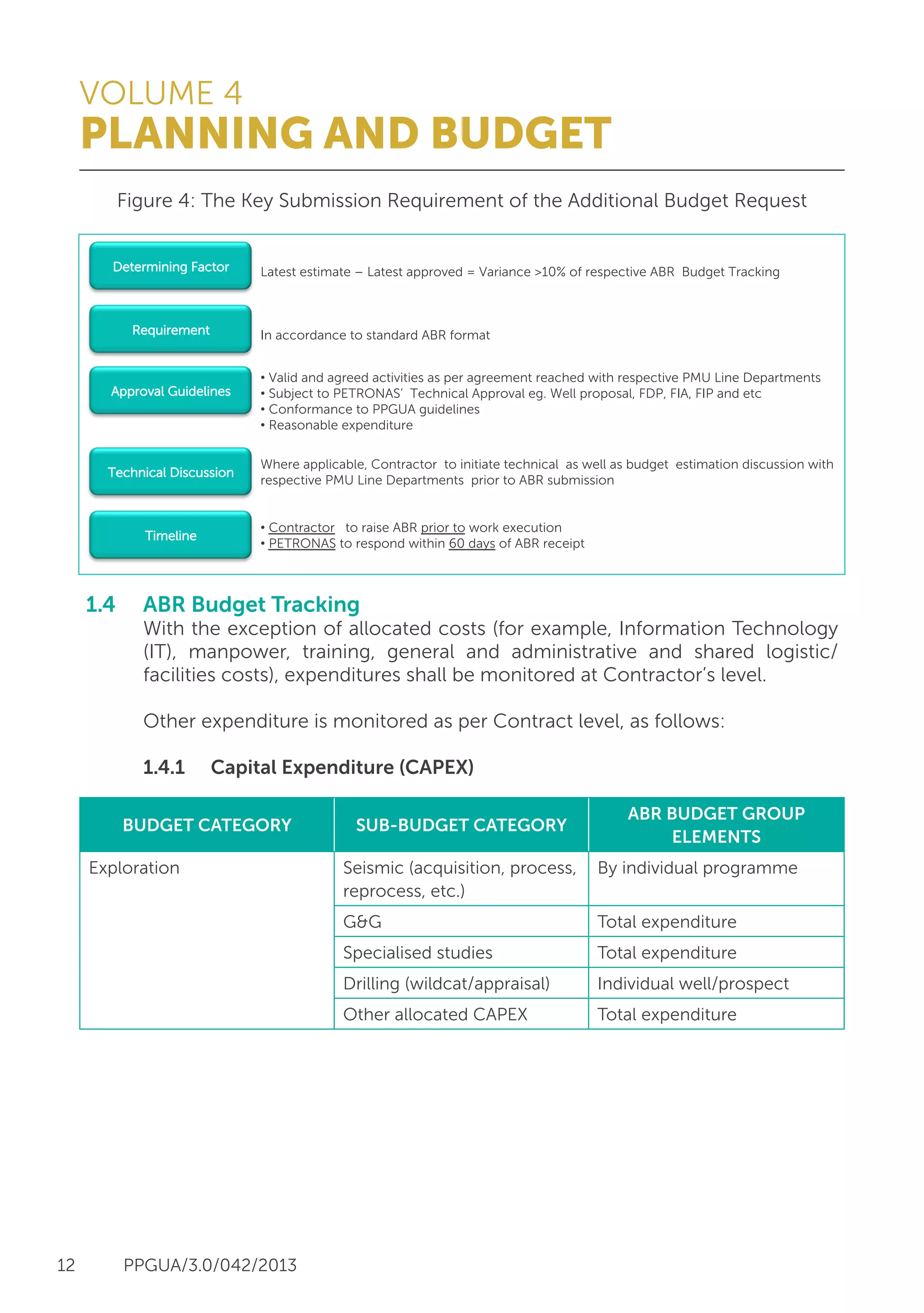 Petronas procedures and guidelines for planning and budgeting | PDF