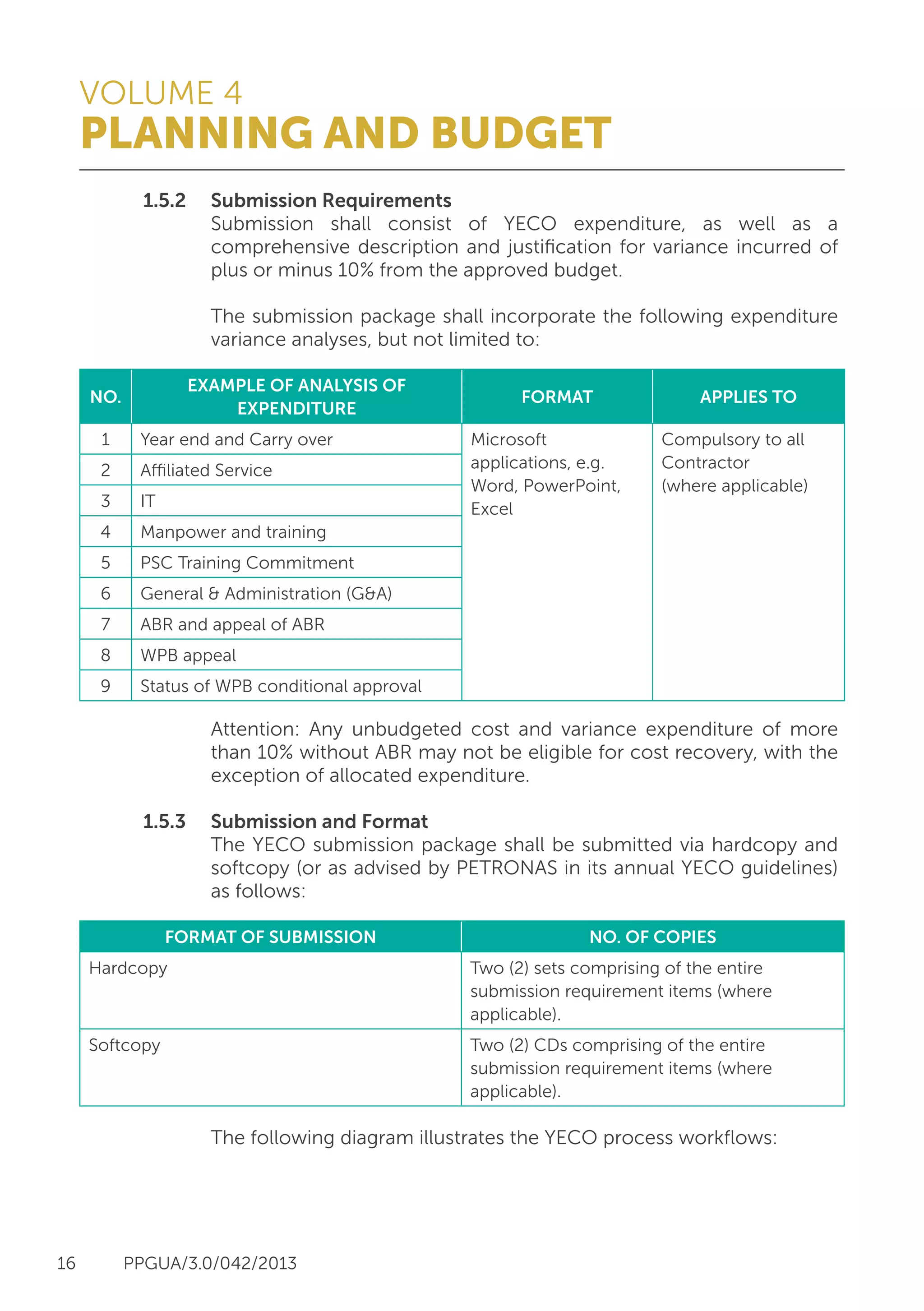 Petronas procedures and guidelines for planning and budgeting | PDF