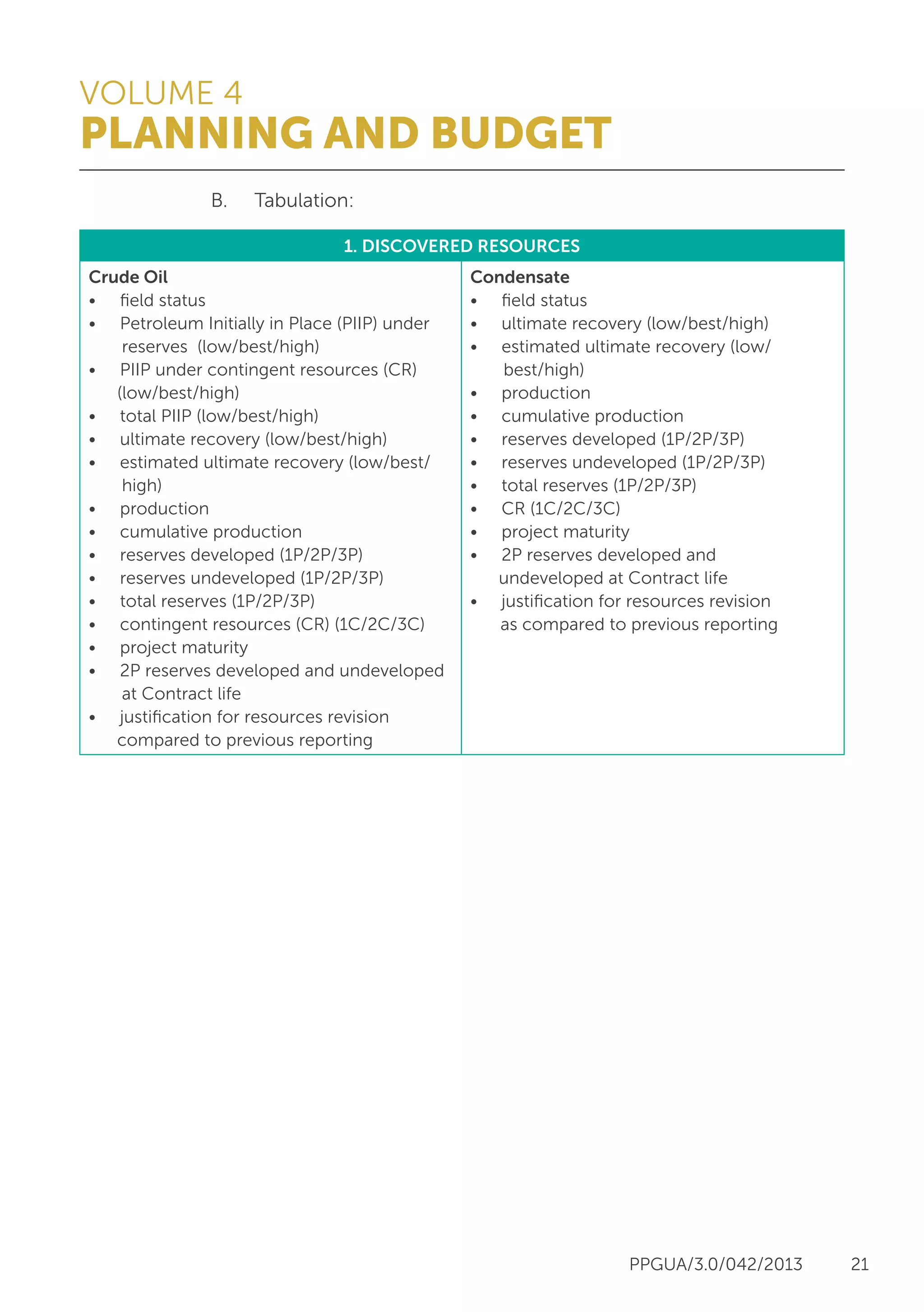 Petronas procedures and guidelines for planning and budgeting | PDF