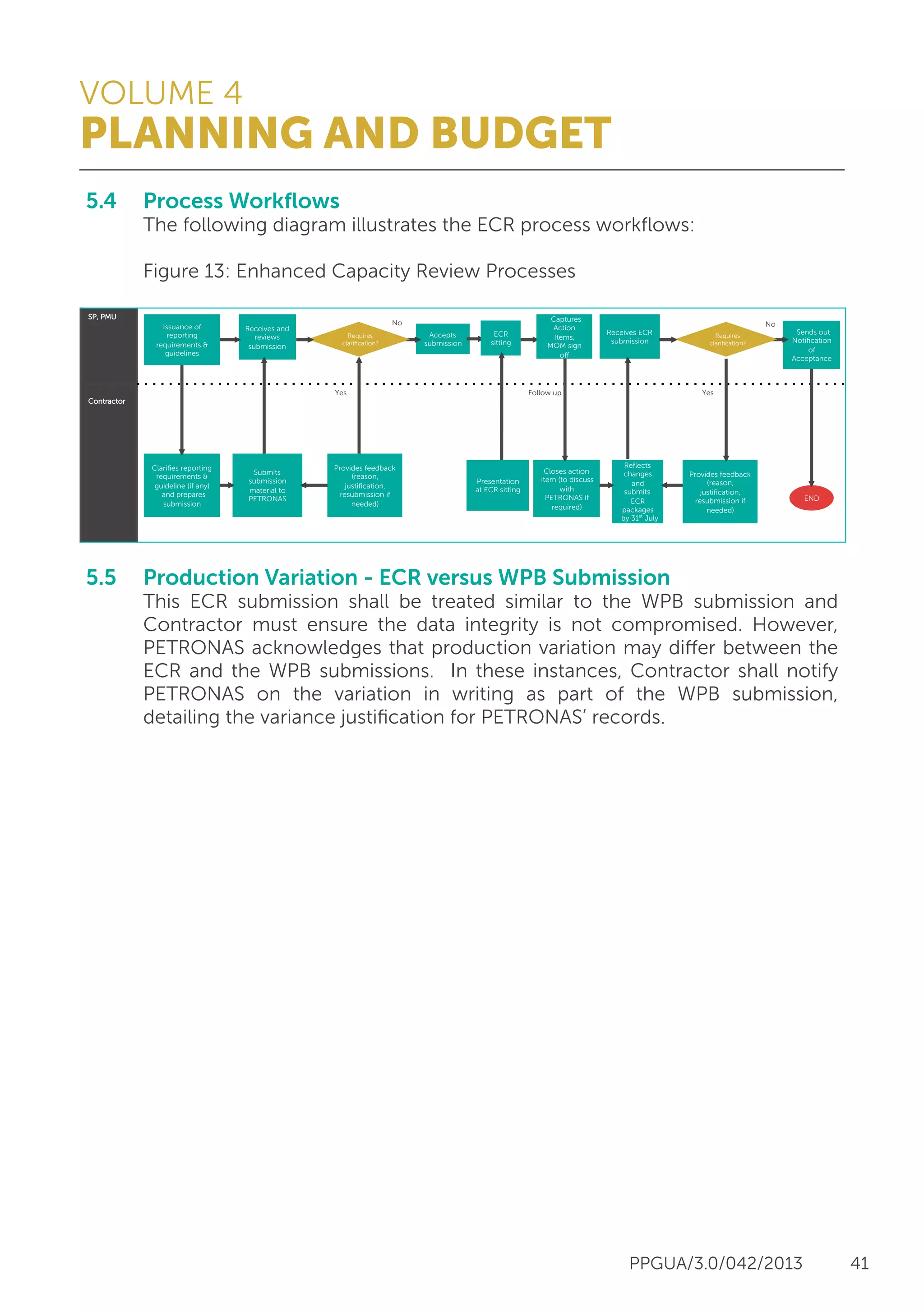 Petronas procedures and guidelines for planning and budgeting | PDF