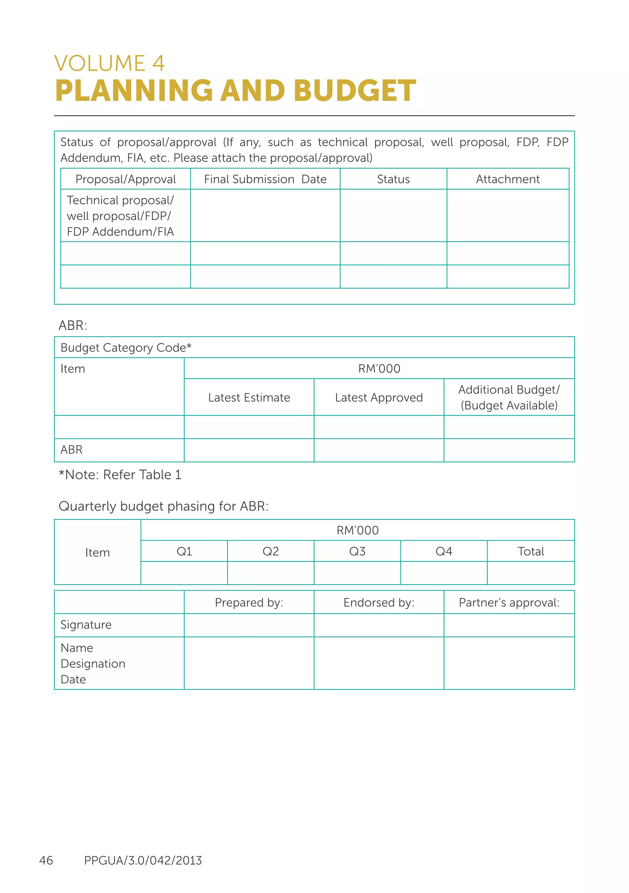 Petronas procedures and guidelines for planning and budgeting | PDF