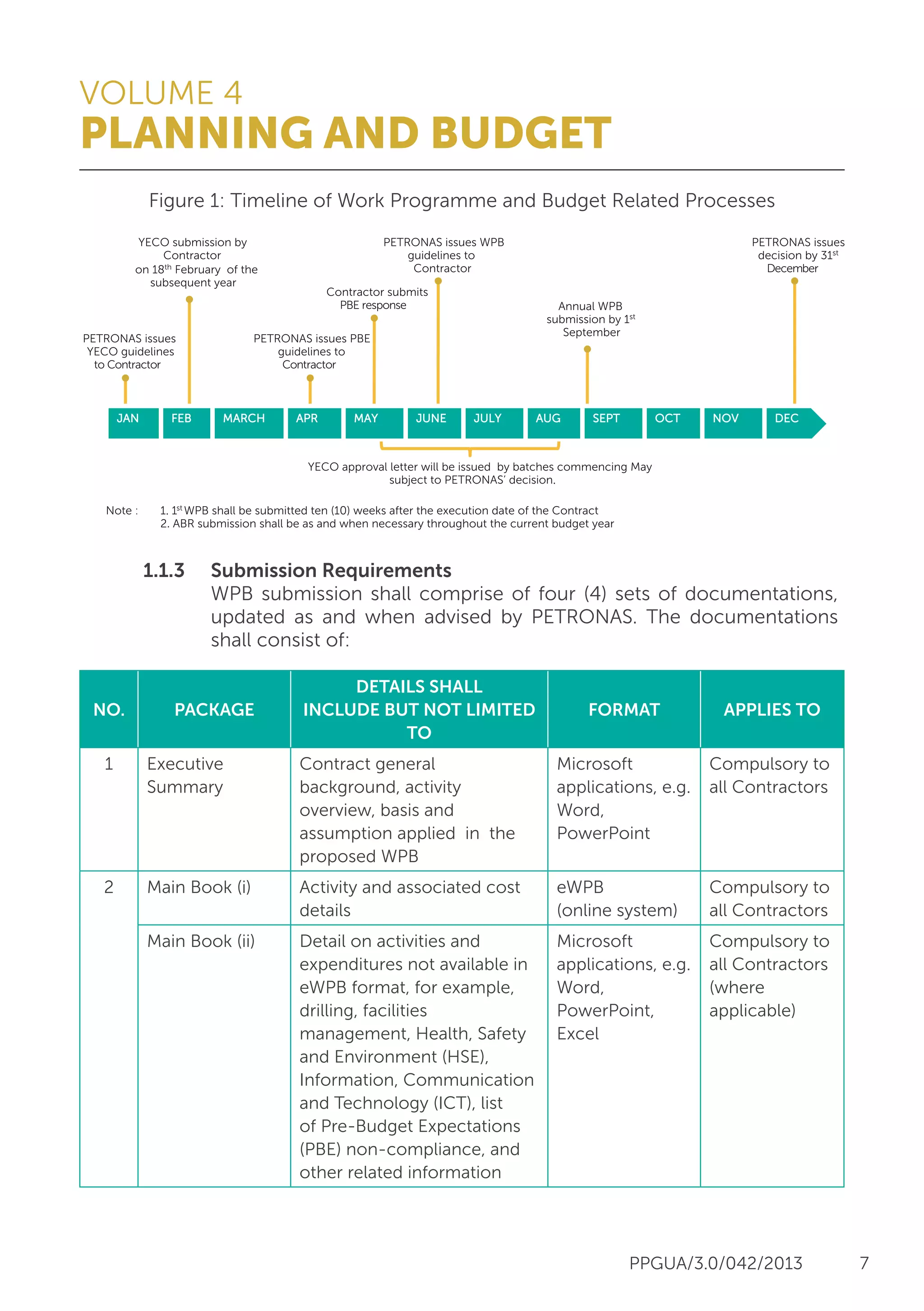Petronas procedures and guidelines for planning and budgeting | PDF