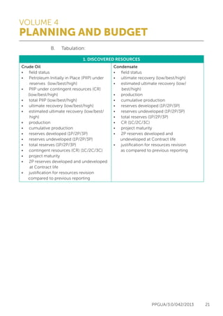 Petronas procedures and guidelines for planning and budgeting | PDF