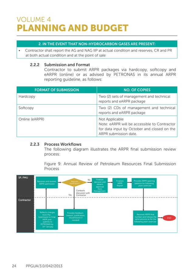 Petronas procedures and guidelines for planning and budgeting | PDF ...