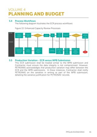 Petronas procedures and guidelines for planning and budgeting | PDF