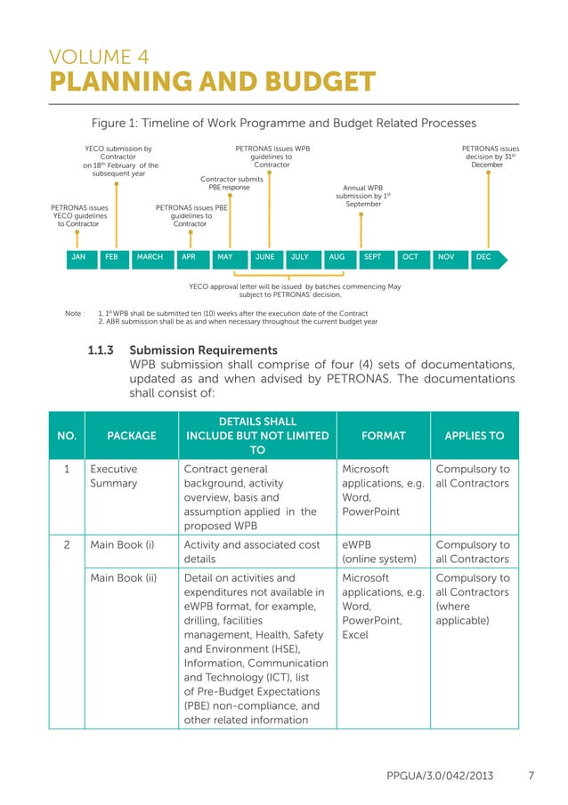 Petronas procedures and guidelines for planning and budgeting | PDF ...