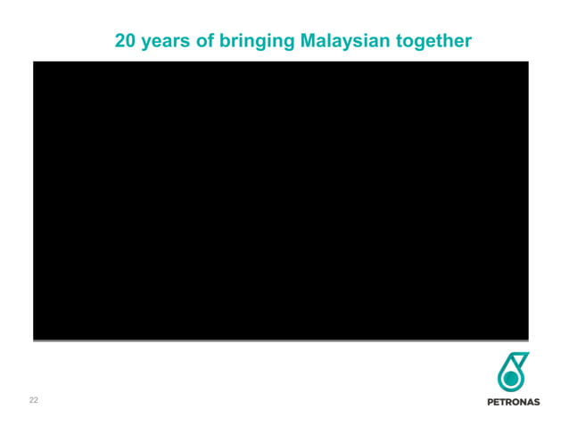 Petronas sustainability pov key note presentation 11..10.2015_2.30pm ...