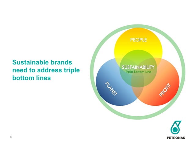 Petronas sustainability pov key note presentation 11..10.2015_2.30pm ...