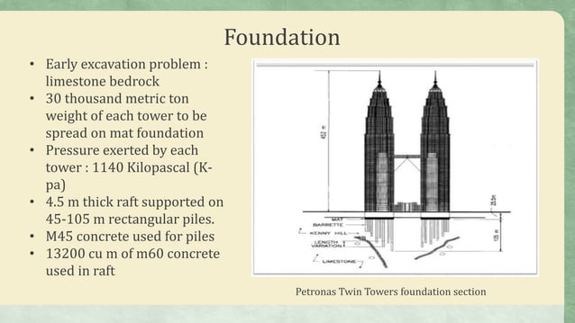 Petronas tower | PPT