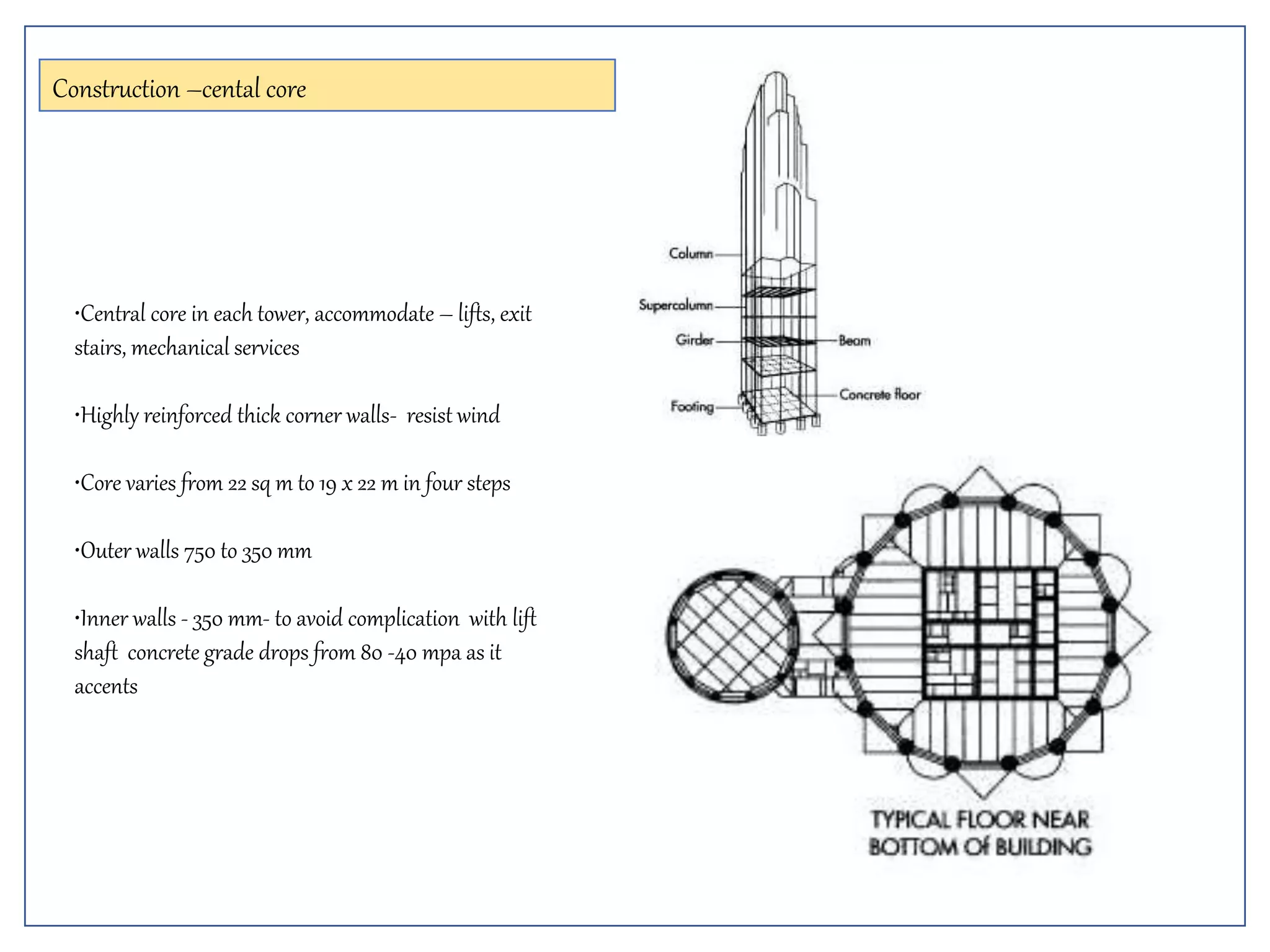 Petronas tower - Malaysia (Theory of Structures) | PPTX