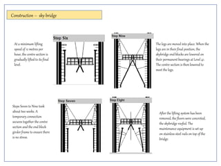 Petronas tower - Malaysia (Theory of Structures) | PPTX