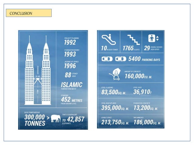 Petronas tower - Malaysia (Theory of Structures) | PPTX | Geology | Science