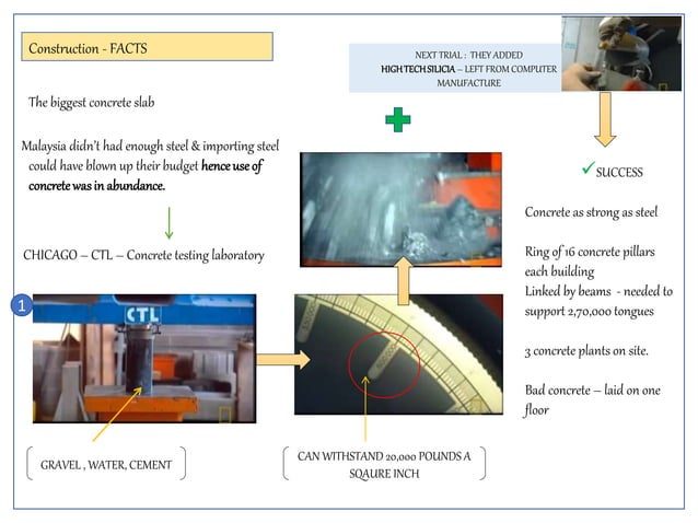 Petronas tower - Malaysia (Theory of Structures) | PPTX | Geology | Science