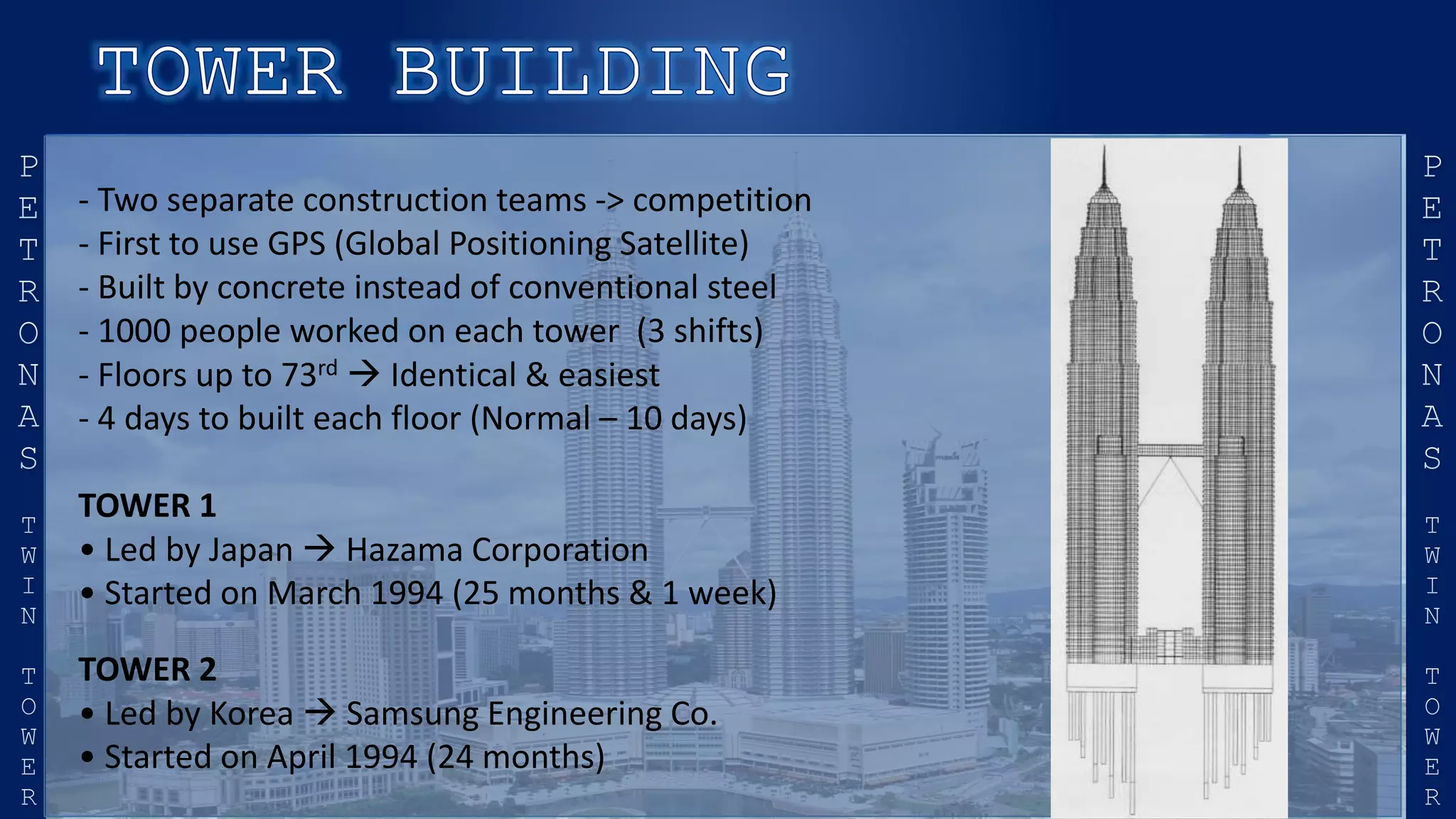 Petronas twin tower | PPTX