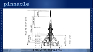 Petronas twin tower | PPTX