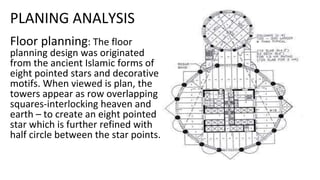 Petronas Twin Towers Plan
