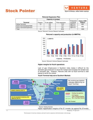 Petronet lng | PDF | Commodities | Economy