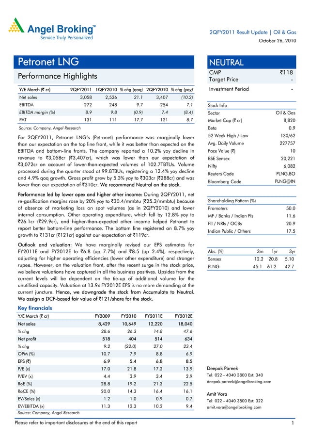 Petronet lng 2 qfy2011ru-261010 | PDF