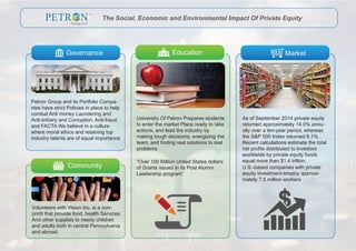 Petron Group LLP Environmental, Social, Governance Q1 2016 case study | PPT