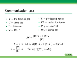 GASGD: Stochastic Gradient Descent for Distributed Asynchronous Matrix Completion via Graph ...
