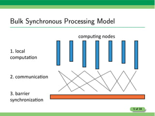 GASGD: Stochastic Gradient Descent for Distributed Asynchronous Matrix Completion via Graph ...