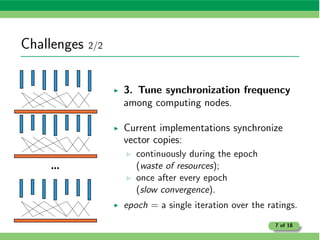 GASGD: Stochastic Gradient Descent for Distributed Asynchronous Matrix Completion via Graph ...
