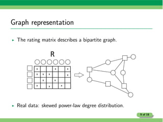 GASGD: Stochastic Gradient Descent for Distributed Asynchronous Matrix Completion via Graph ...