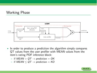 LCBM: Statistics-Based Parallel Collaborative Filtering | PDF