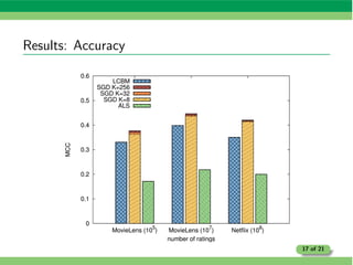 LCBM: Statistics-Based Parallel Collaborative Filtering | PDF